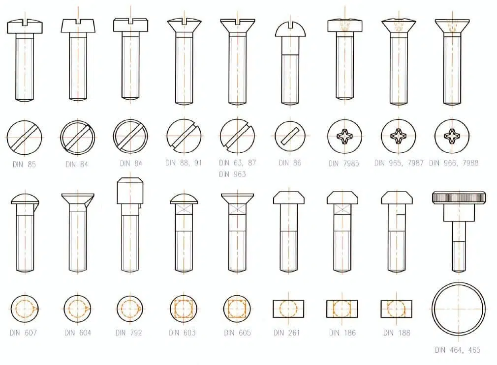 Norma DIN en Tornillería: Referencias y Clases de Tornillos | ESingeniería